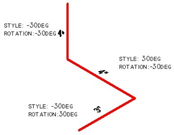 AutoCAD Isometric Text and Dimension | CADnotes